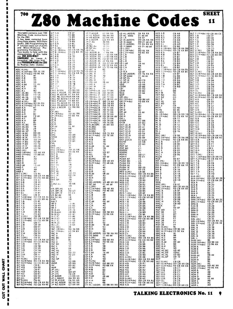 Talking Electronics and the Z80 – Retro Computing