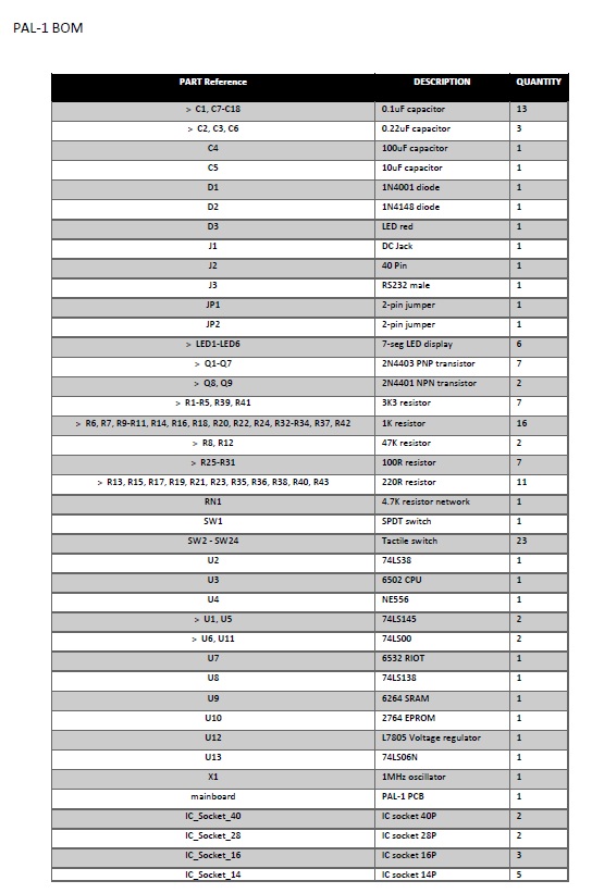 PAL-1 – Retro Computing