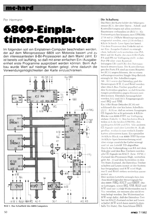 MC EMUF articles, Sonderheft, Book – Retro Computing