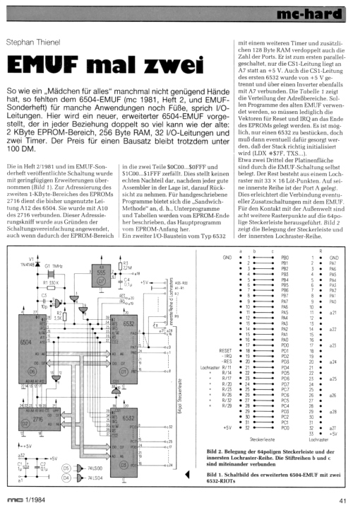 MC EMUF articles, Sonderheft, Book – Retro Computing