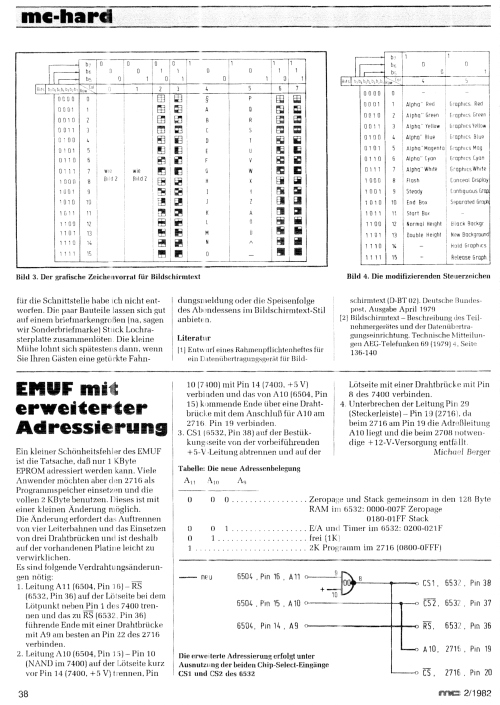 MC EMUF articles, Sonderheft, Book – Retro Computing