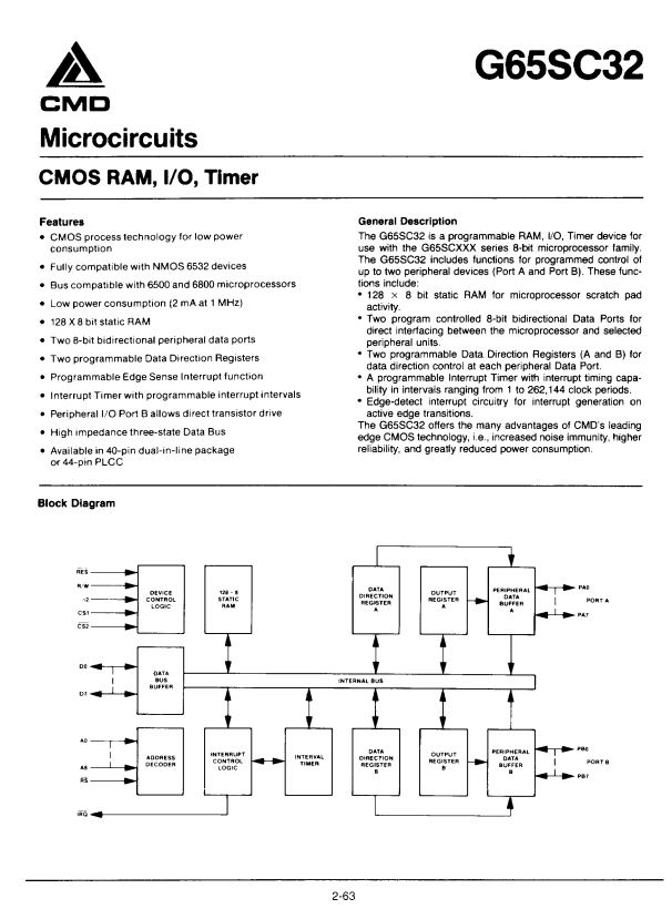 RIOT 653X datasheets – Retro Computing