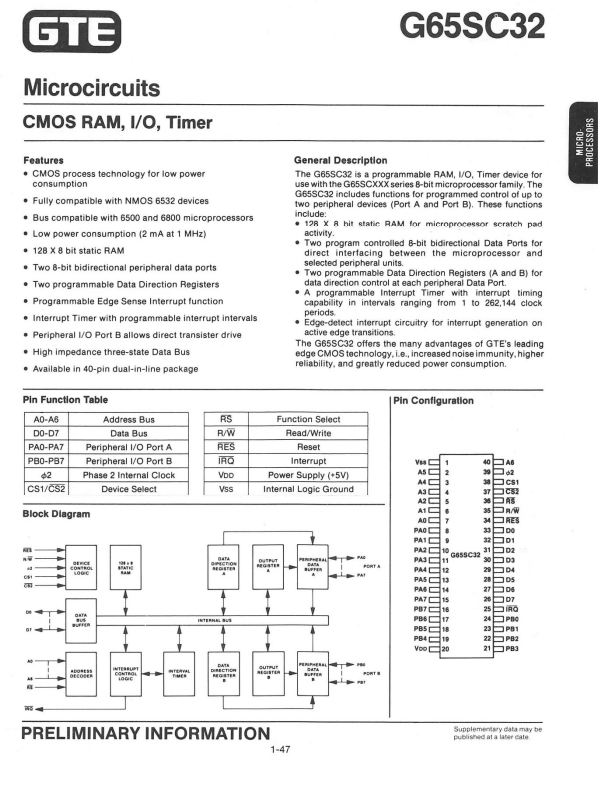 RIOT 653X datasheets – Retro Computing